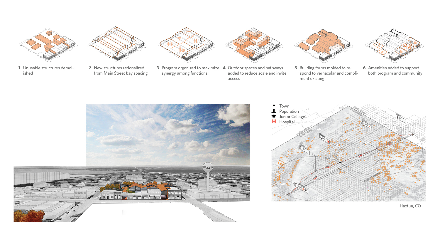 EMC Insurance Building - BBS Architects | Engineers