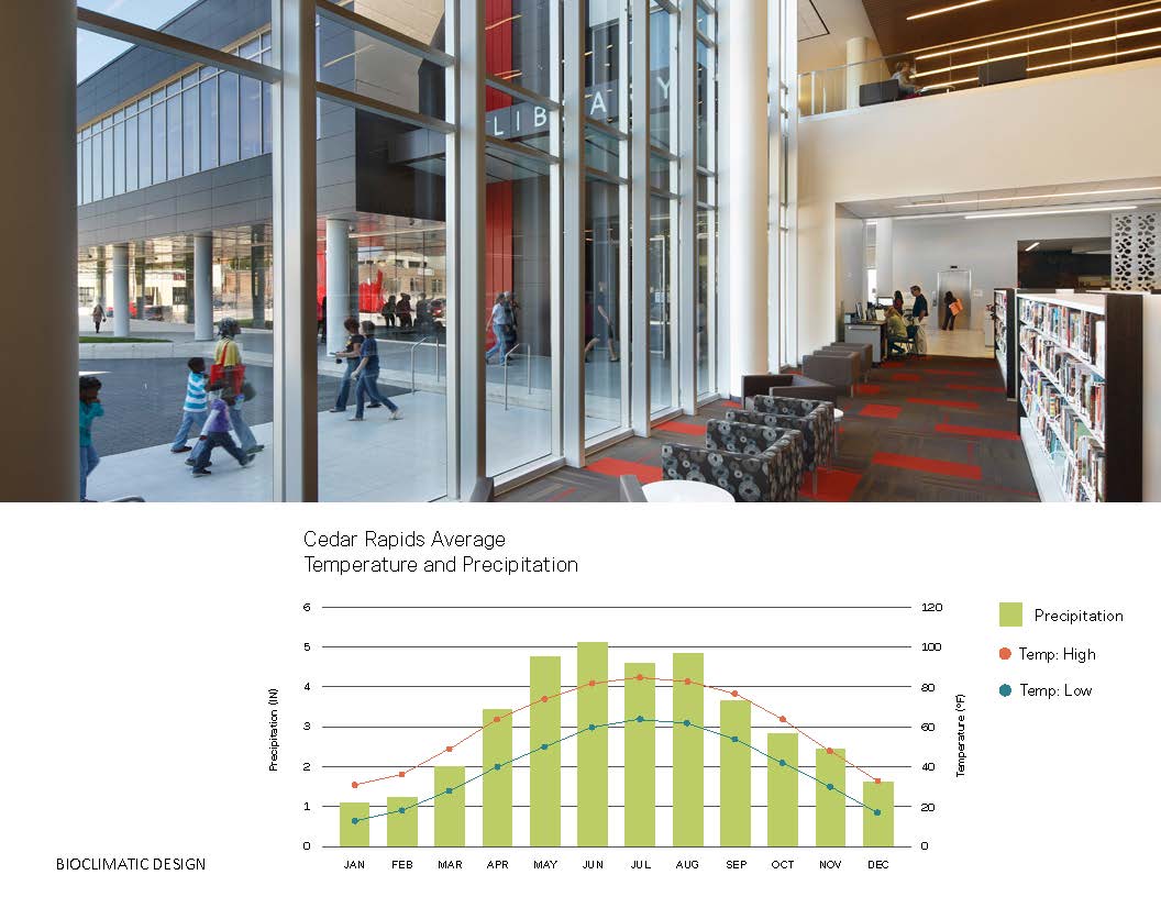 Earl Butler House - Kraetsch & Kraetsch