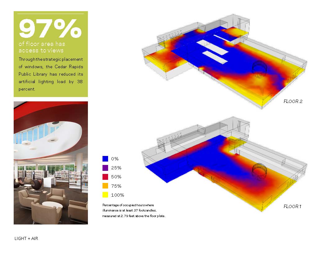 Earl Butler House - Kraetsch & Kraetsch