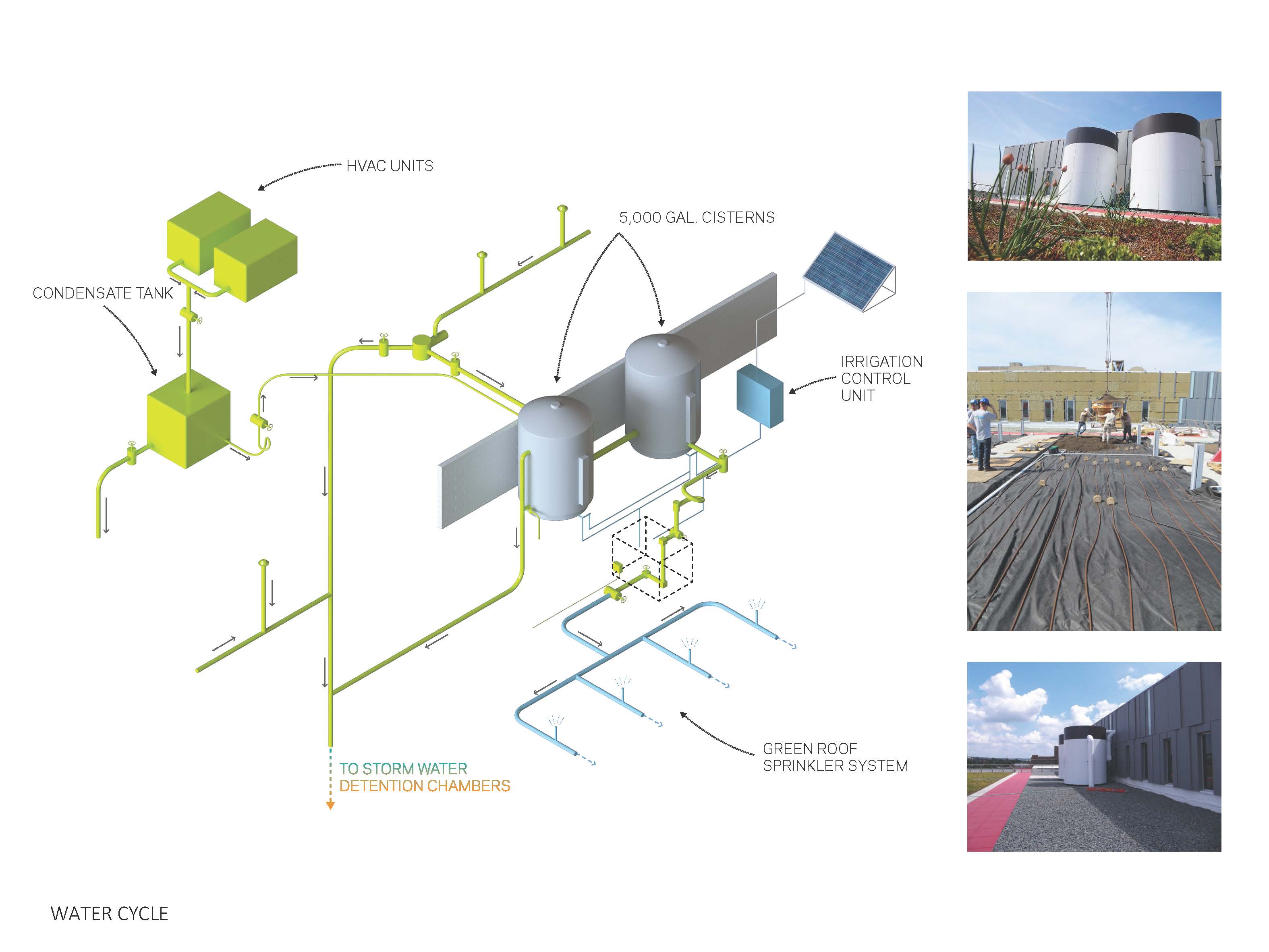 Earl Butler House - Kraetsch & Kraetsch
