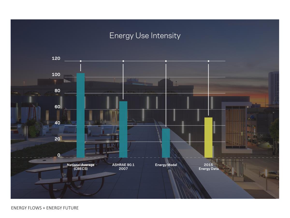 Earl Butler House - Kraetsch & Kraetsch